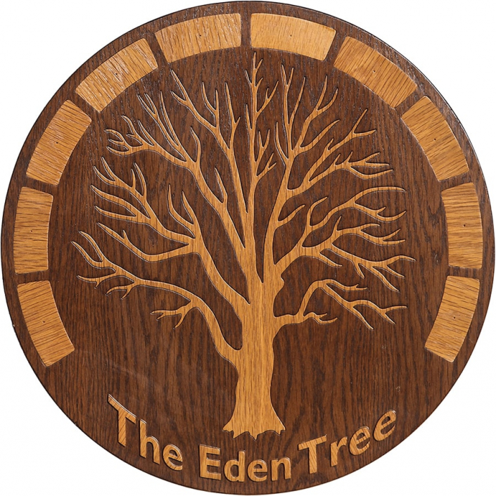 History-timeline - Parker Life